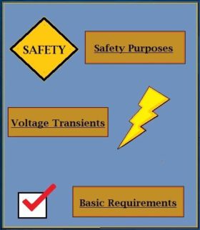 How to Ground Off-Grid Solar Systems | Tech Tips