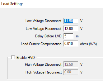 Off-Grid PV System Load Control: Load Current Compensation (LCC) Load ...
