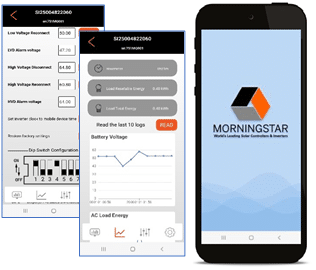 New Products from Morningstar - Morningstar Corporation